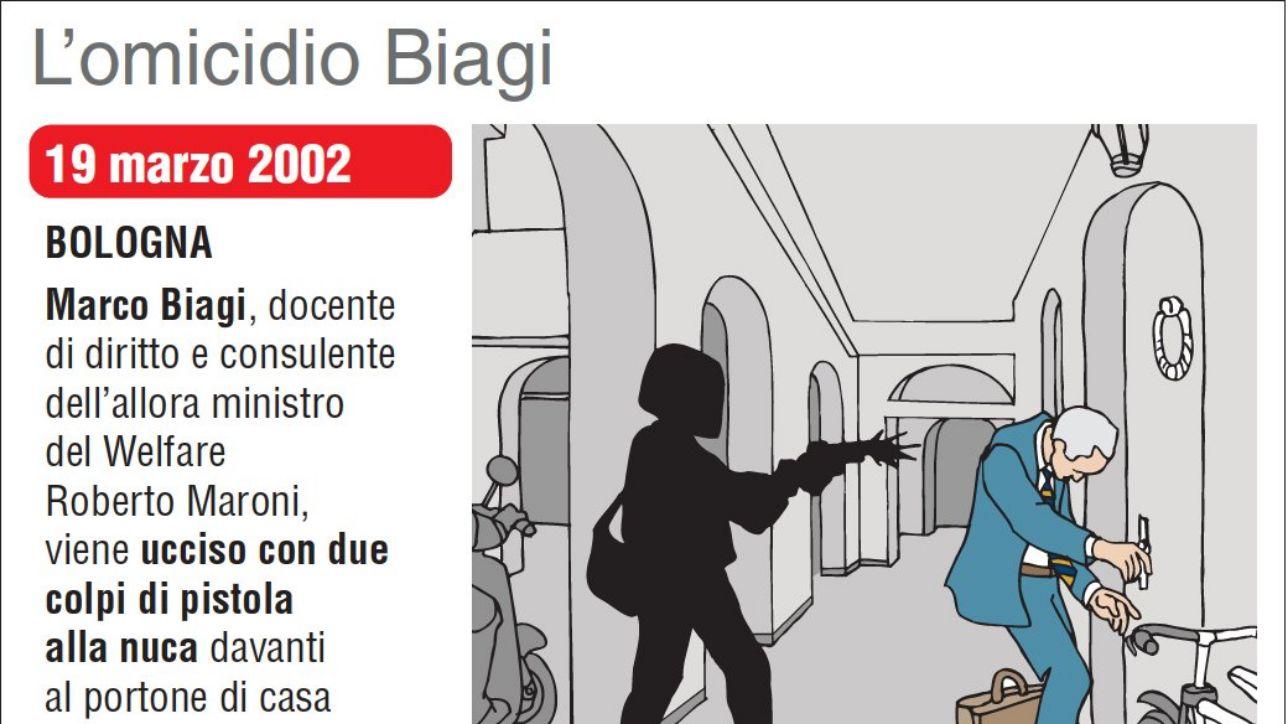 Marco Biagi: l'omicidio e le condanne - Tgcom24