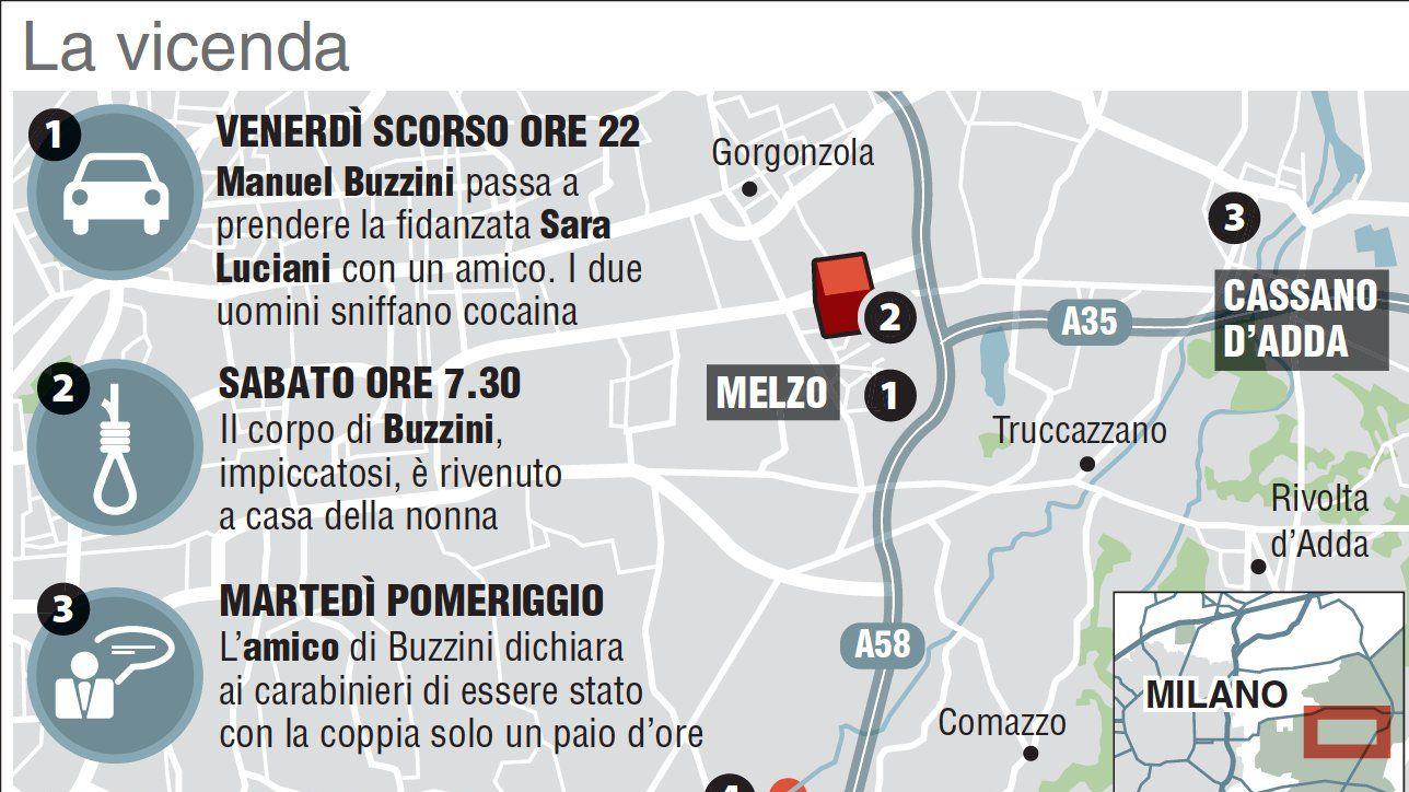 Trovato il cadavere di Sara Luciani: i luoghi della vicenda - Foto Tgcom24