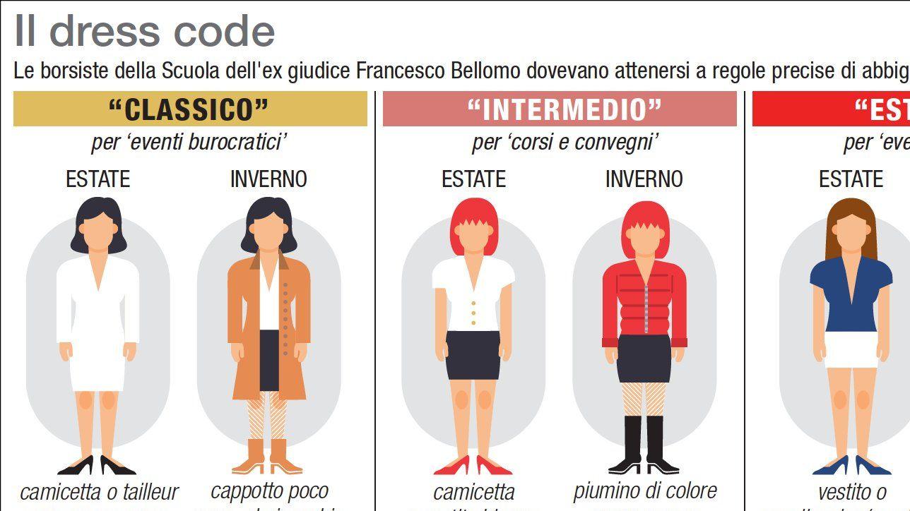 Bellomo e il dress code: classico, intermedio o estremo - Foto Tgcom24